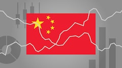 The Best Chinese Stocks to Buy | Morningstar