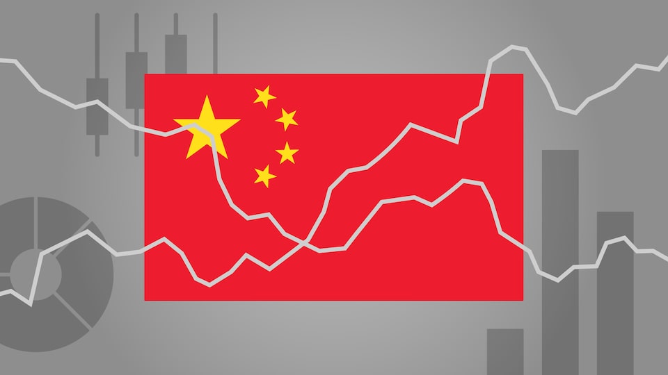 Are Investors Ready for Trump vs. China, Round 2? | Morningstar