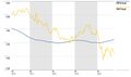 What to Know About the Federal Thrift Savings Plan TSP G Fund | Morningstar