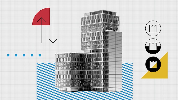 How to Measure a Company’s Competitive Advantage | Morningstar