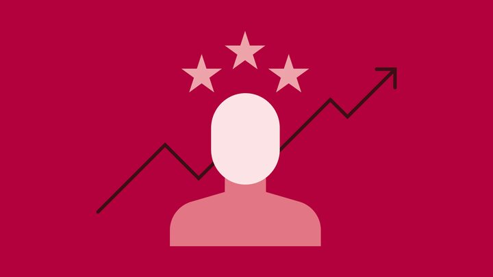 Long-Term Fund Success Begins With the Parent Firm | Morningstar