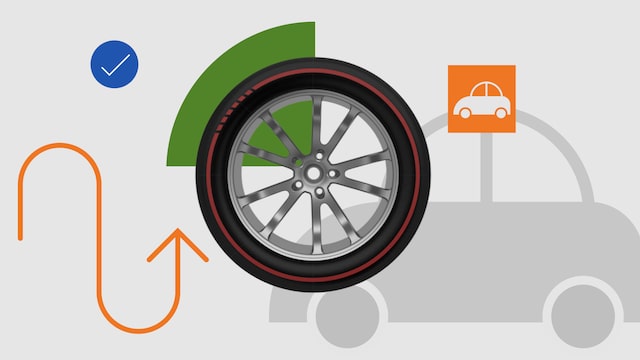 The Best Consumer Cyclical Stocks to Buy | Morningstar