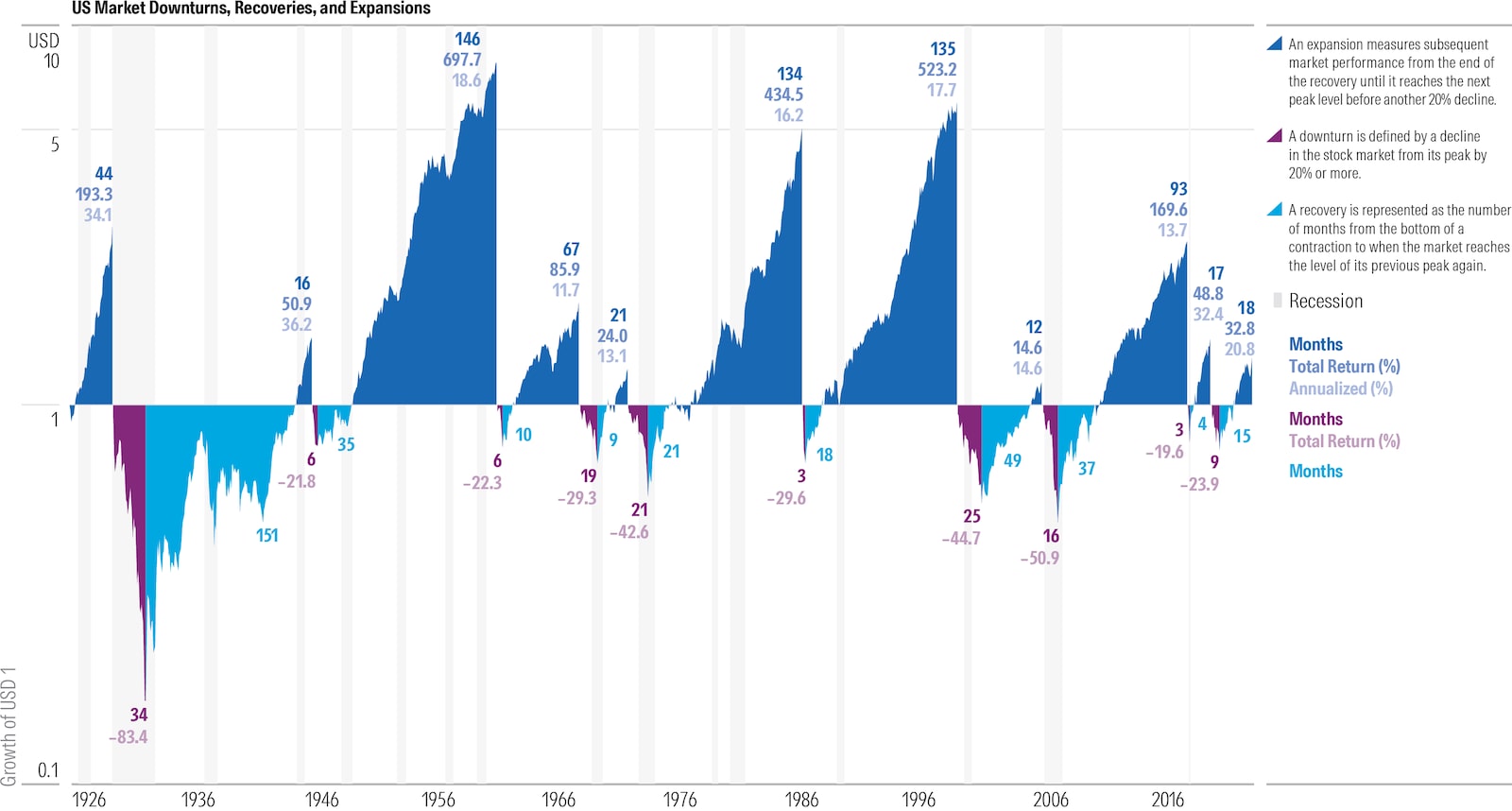Markets Observer: Tariff Concerns, US Stock Rebound & Economic ...
