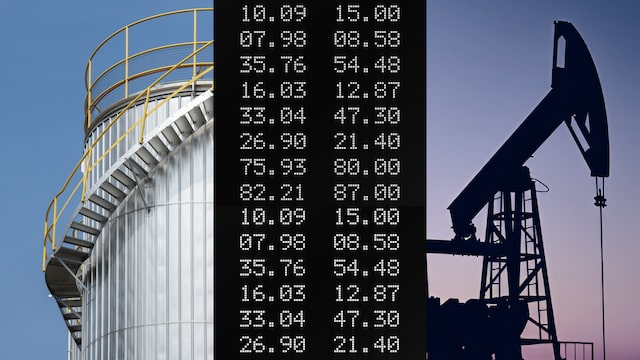 How Much Lower Can Oil Prices Go on the Iran Peace Deal? | Morningstar