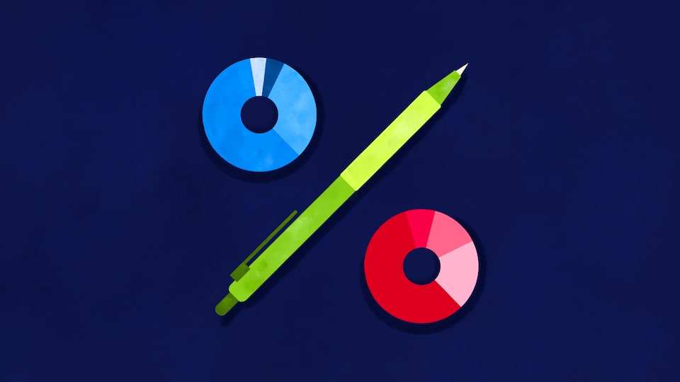 Fixed Versus Floating: The Great Income Debate | Morningstar