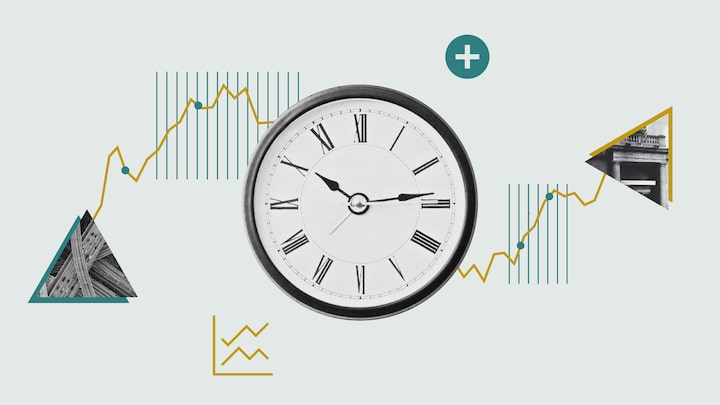 This Simple Metric Could Predict Future Stock Market Returns | Morningstar