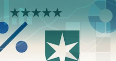 5 Top-Performing Bank-Loan Funds | Morningstar