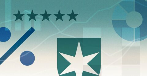 5 Top-Performing Bank-Loan Funds | Morningstar