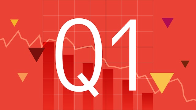 Global Stocks: The Best- and Worst-Performing Sectors in Q1 ...