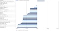 DXYZ: This Closed-End Fund Is Not Destiny’s Child | Morningstar
