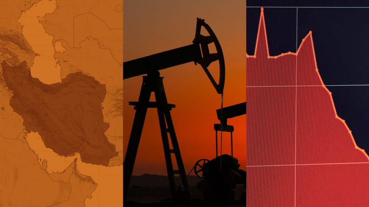 What a Prolonged Iran War Could Mean for Energy Stocks | Morningstar