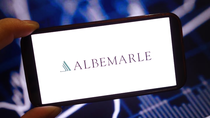 Albemarle Earnings: Shares Rally on Strong Profit Growth Well Above ...