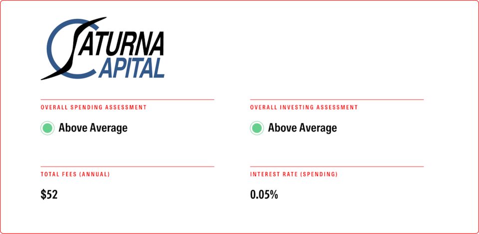 The Best HSA Accounts and Providers Guide | Morningstar