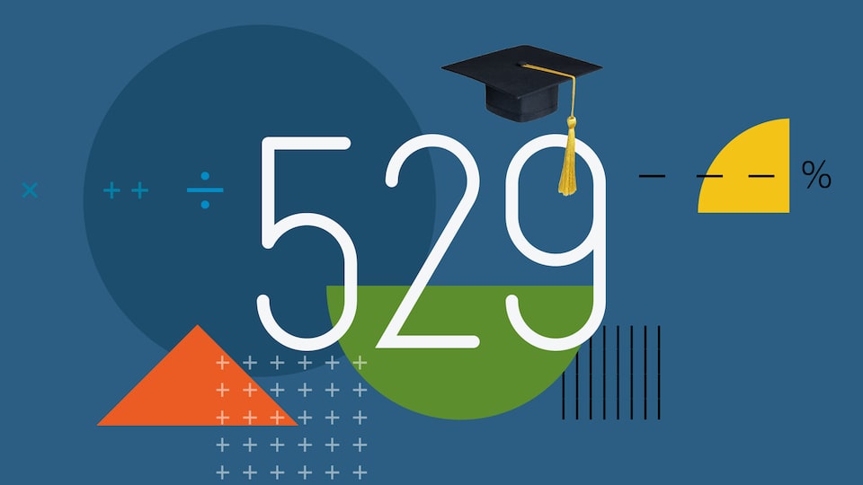 Estimate Your Federal and State 529 Tax Benefits | Morningstar