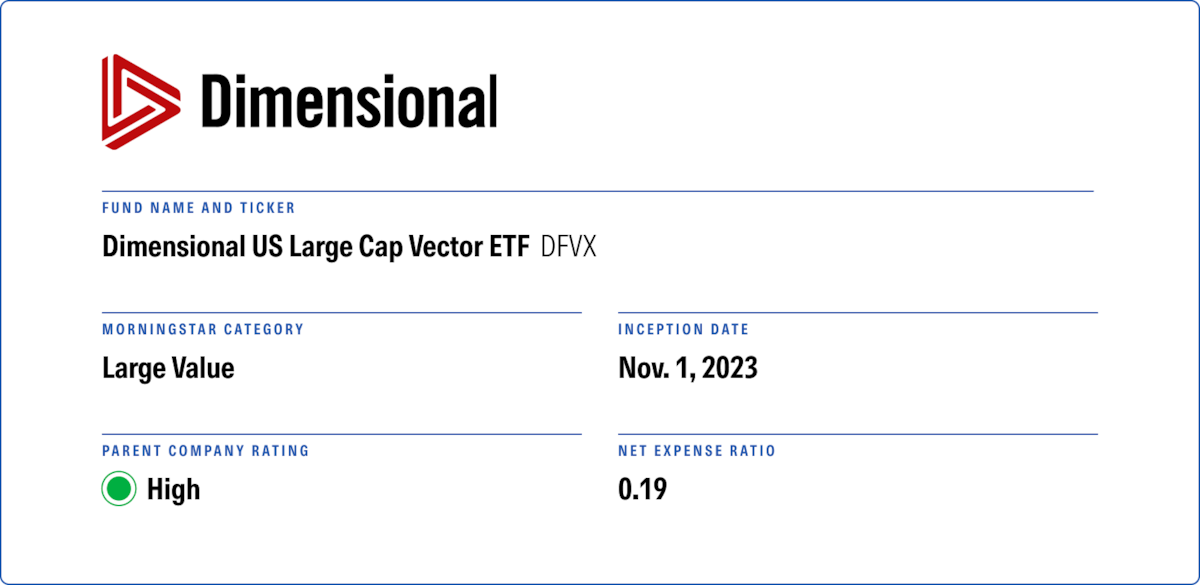 Morningstar′s Guide to ETF Investing | Morningstar