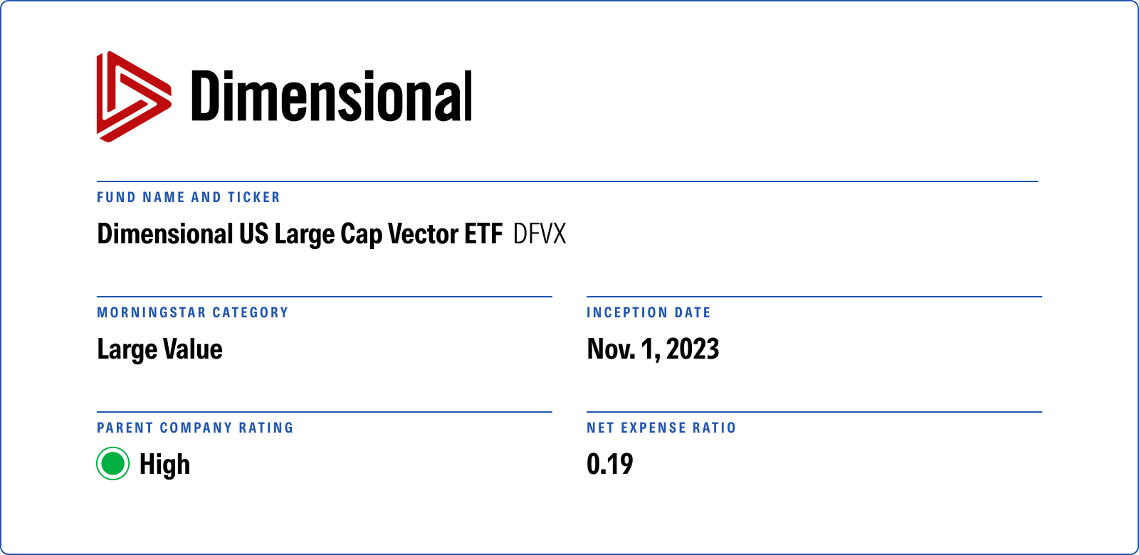 Morningstar′s Guide to ETF Investing | Morningstar