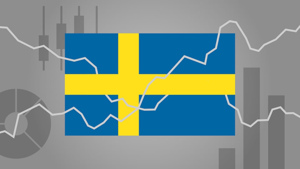 Bästa Sverigefonderna 2024 | Morningstar Sverige