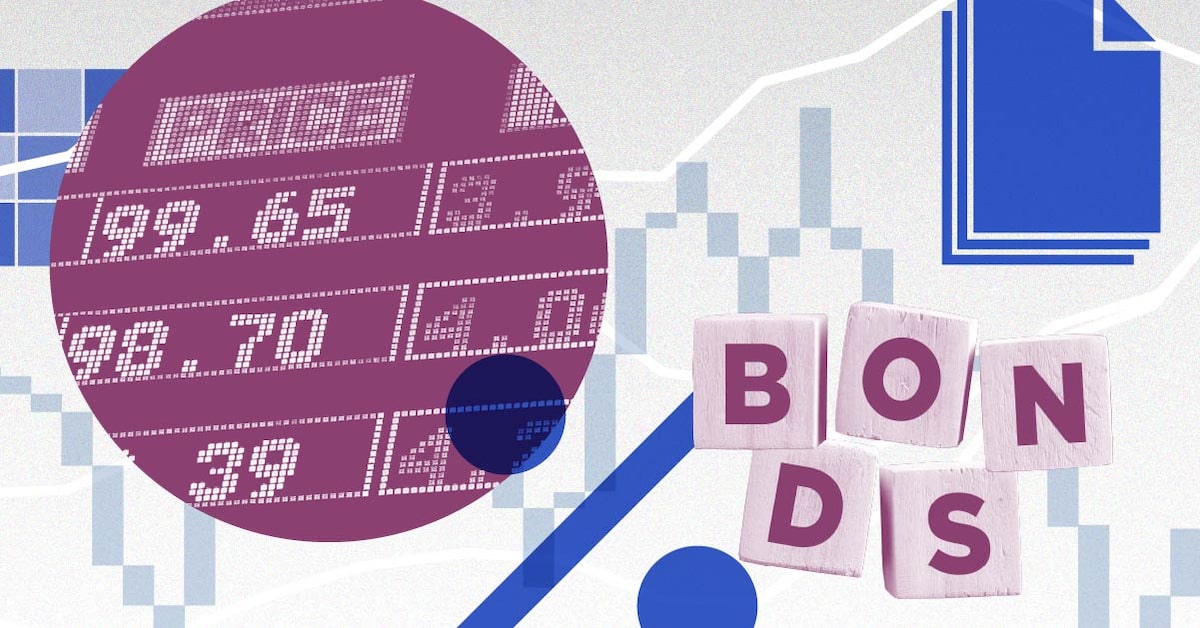 The Best Types of Bond Funds for the Core of an Investment Portfolio ...