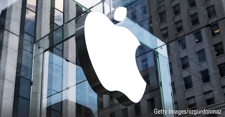 After Earnings, Is Apple Stock a Buy, a Sell, or Fairly Valued ...